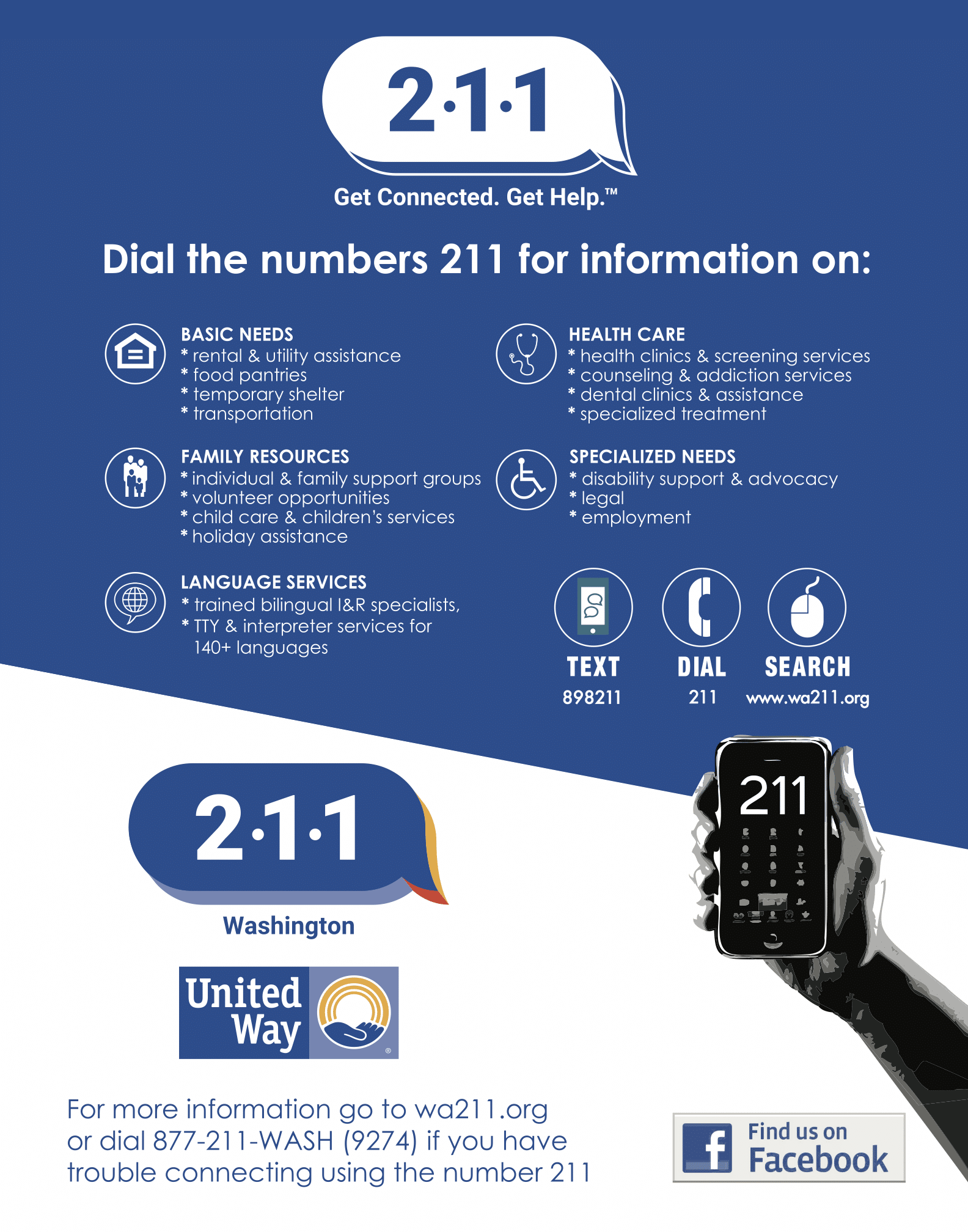 2 1 1 211