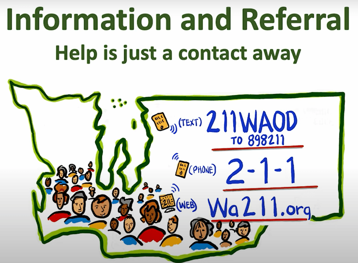 News and Information - Washington 211