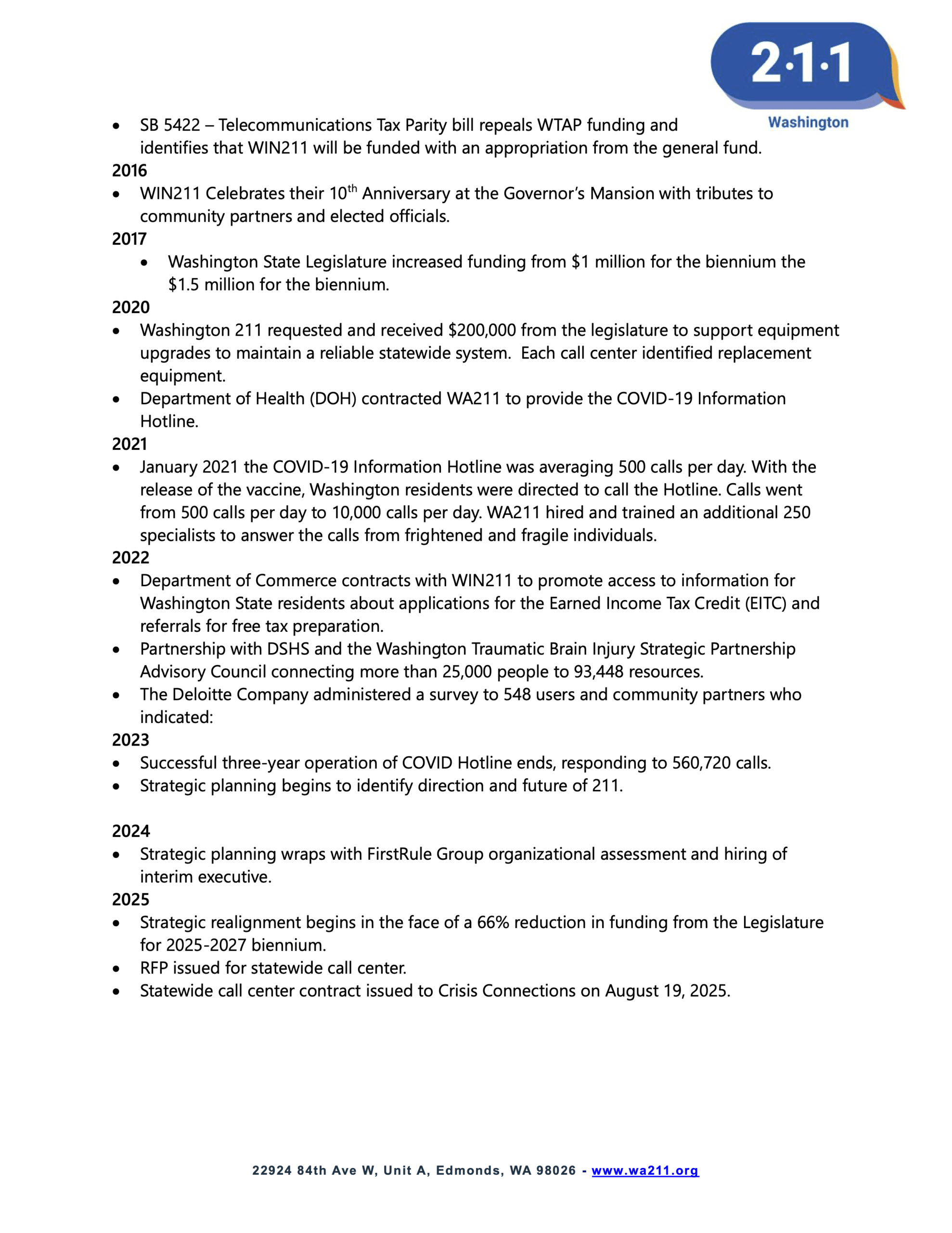 History Timeline - WA 211